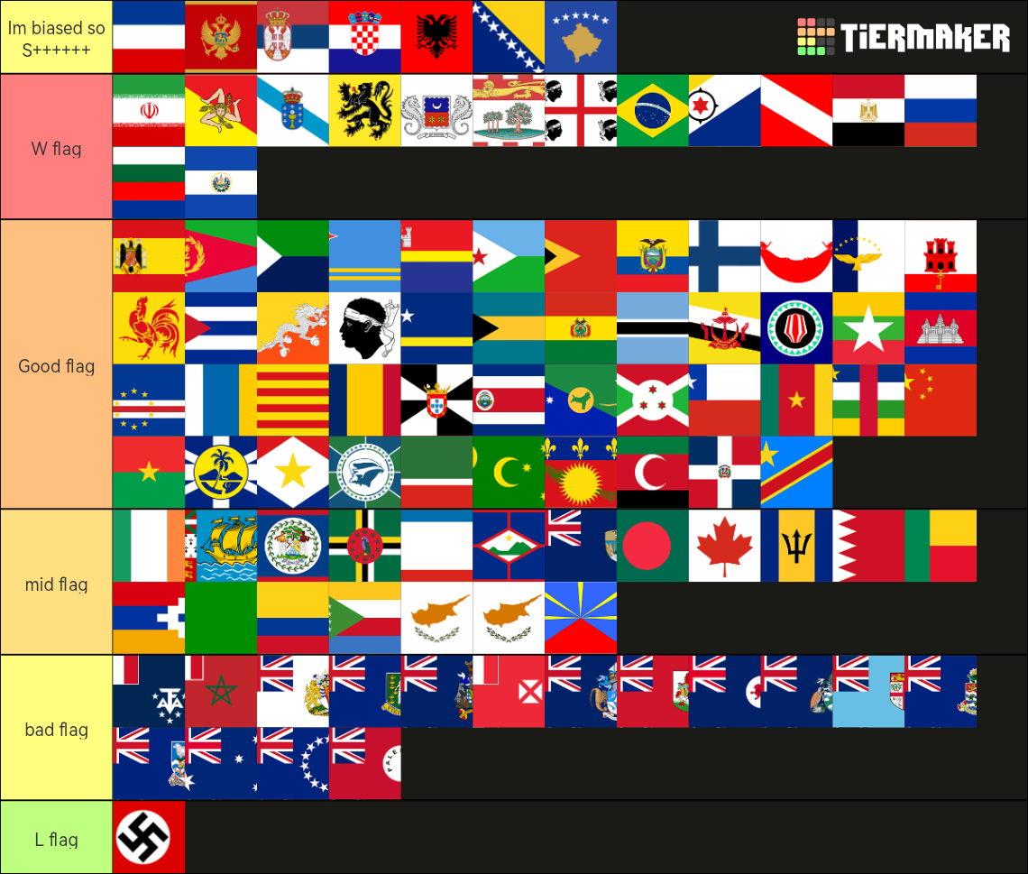 flags of the world Tier List (Community Rankings) - TierMaker