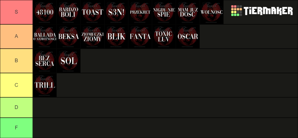 Young Multi - TOXIC tracks Tier List (Community Rankings) - TierMaker