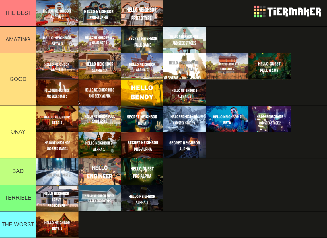 Hello Neighbor Every Version Tier List (Community Rankings) - TierMaker