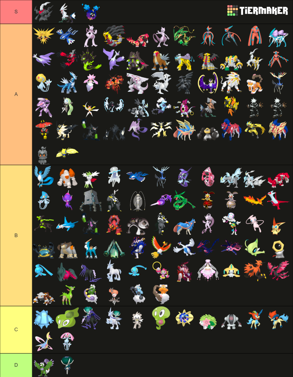 All Legendary/Mythical Pokemon Tier List (Community Rankings) - TierMaker