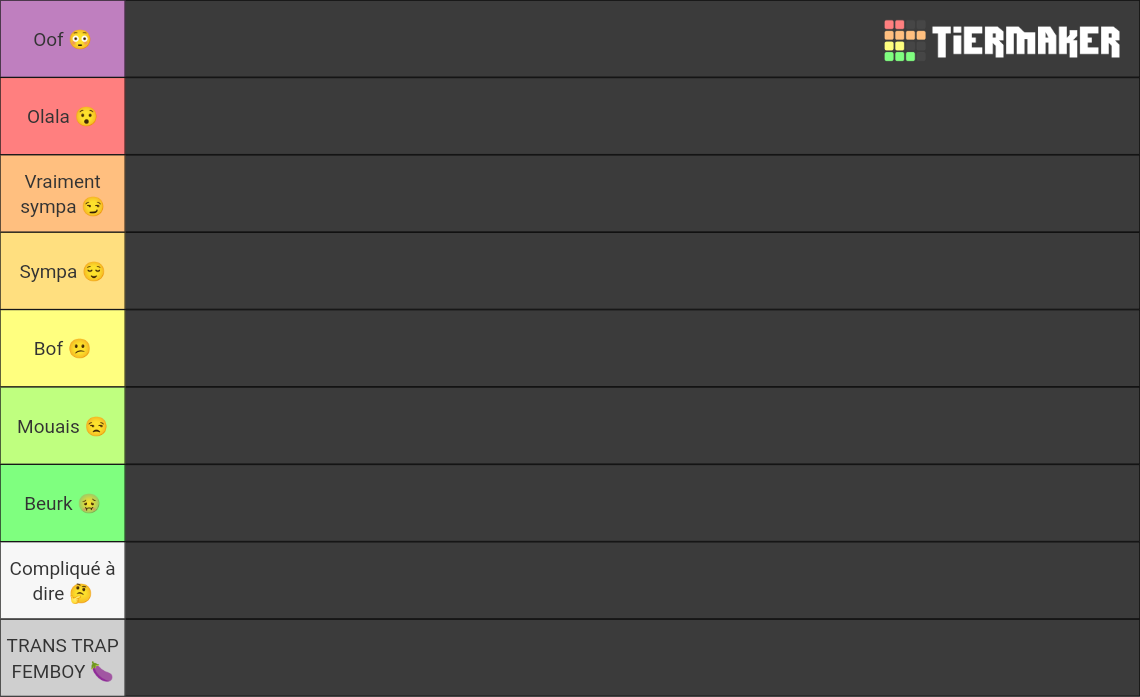 Android Versions Tier List (Community Rankings) - TierMaker