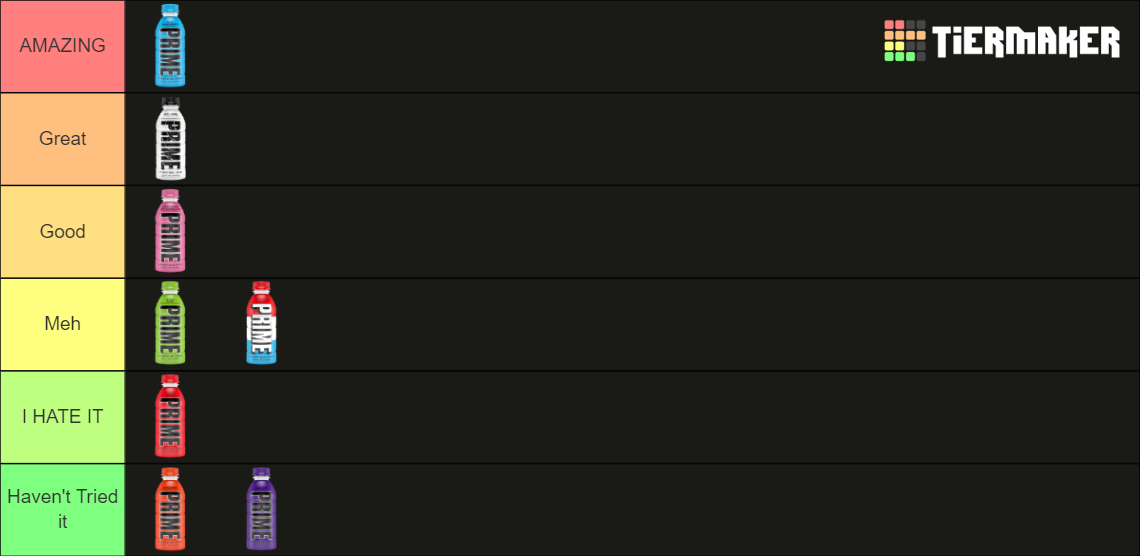 Prime Flavors Tier List (Community Rankings) - TierMaker