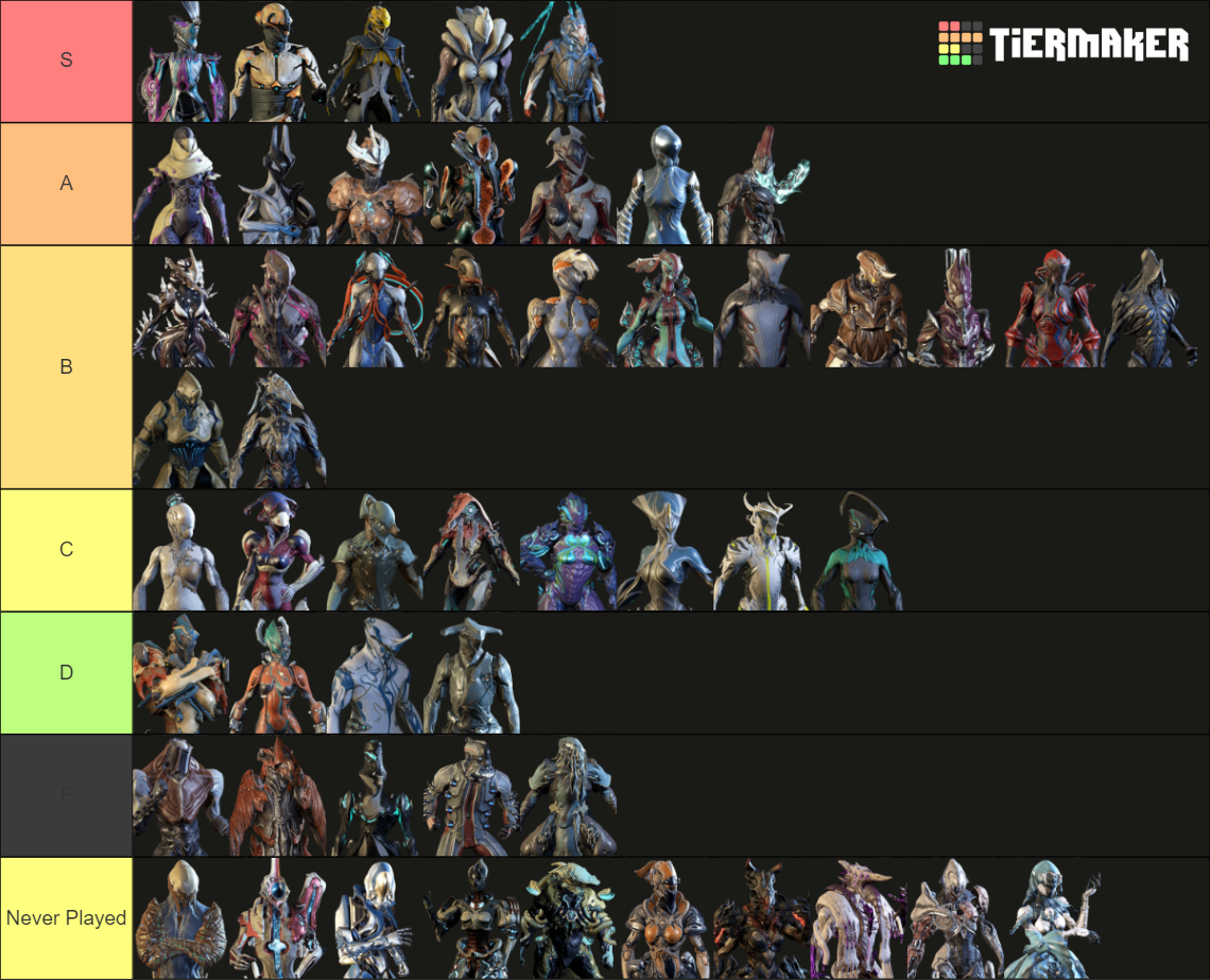 Warframes (up to Citrine) Tier List (Community Rankings) - TierMaker
