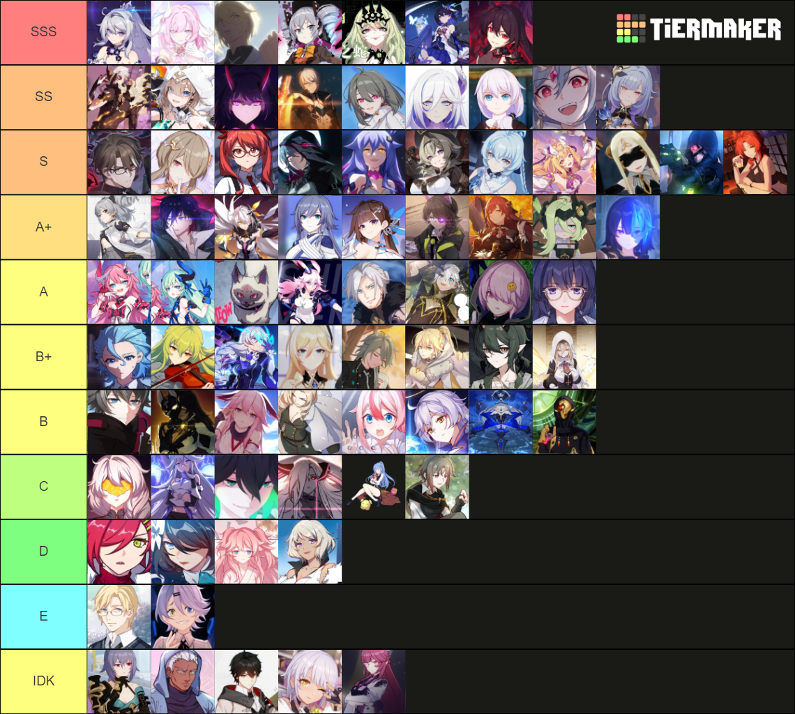 Honkai Impact 3 characters Tier List (Community Rankings) - TierMaker