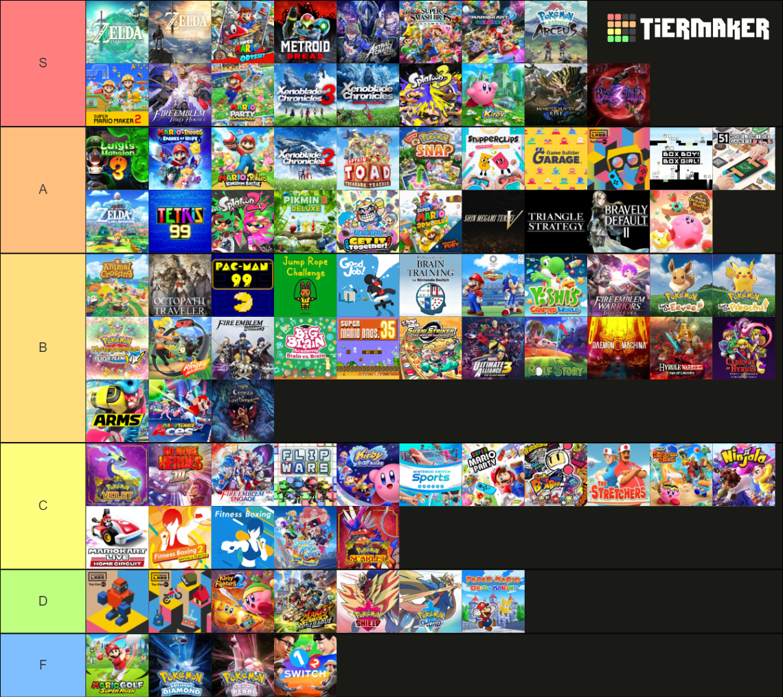 Every Nintendo Switch Exclusive Tier List (Community Rankings) - TierMaker
