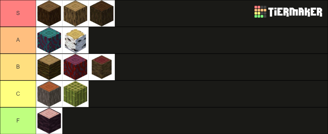 Minecraft Wood Tier List (Community Rankings) - TierMaker