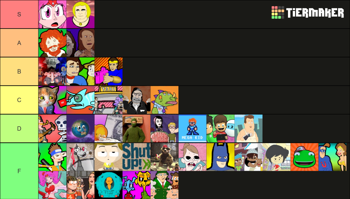 Smosh Cartoons Tier List (Community Rankings) - TierMaker