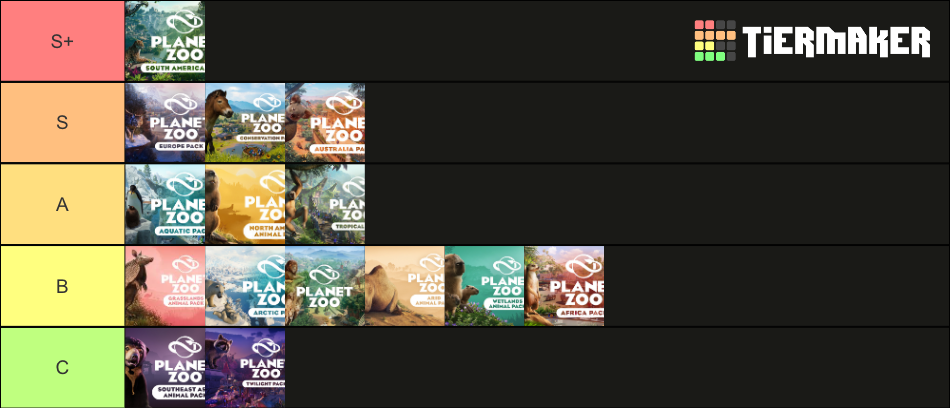 Planet Zoo Pack Tier List (Community Rankings) - TierMaker
