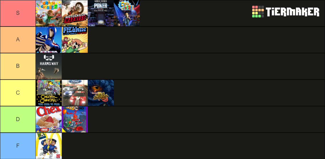 Sponsor Games Tier List (Community Rankings) - TierMaker