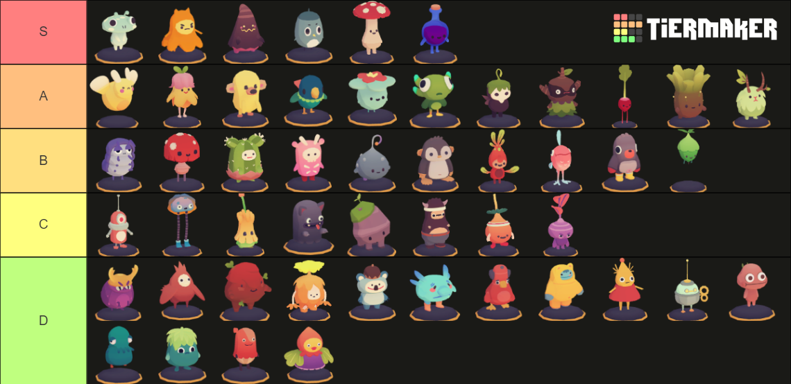 Ooblets Complete List (2022) Tier List (Community Rankings) - TierMaker