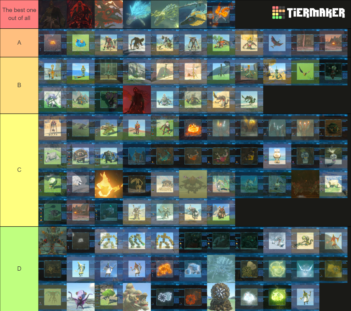 The Legend of Zelda: Tears of the Kingdom Enemies! .. Tier List ...