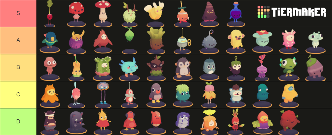 Ooblets Complete List (2022) Tier List (Community Rankings) - TierMaker