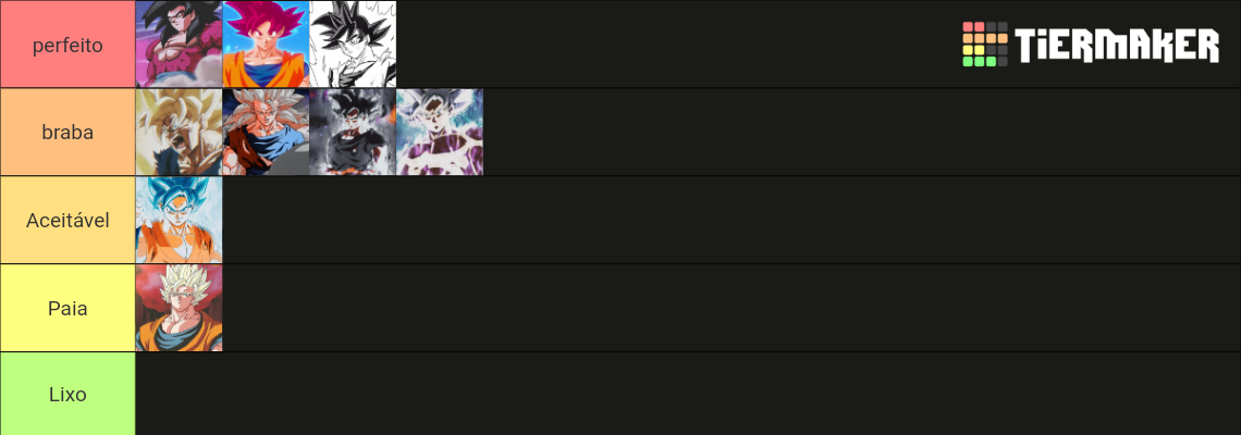 Transformações do goku Tier List (Community Rankings) - TierMaker