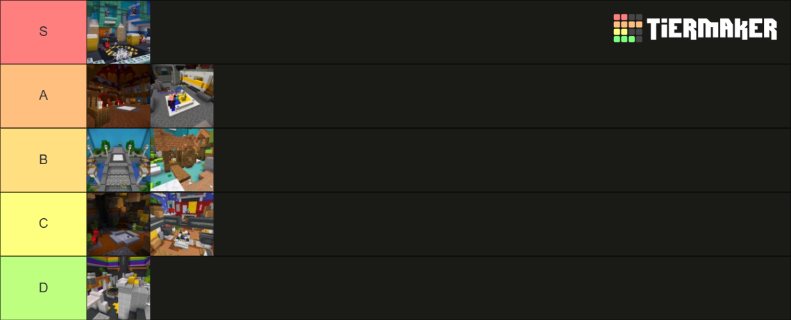 Mcci battle box maps Tier List (Community Rankings) - TierMaker