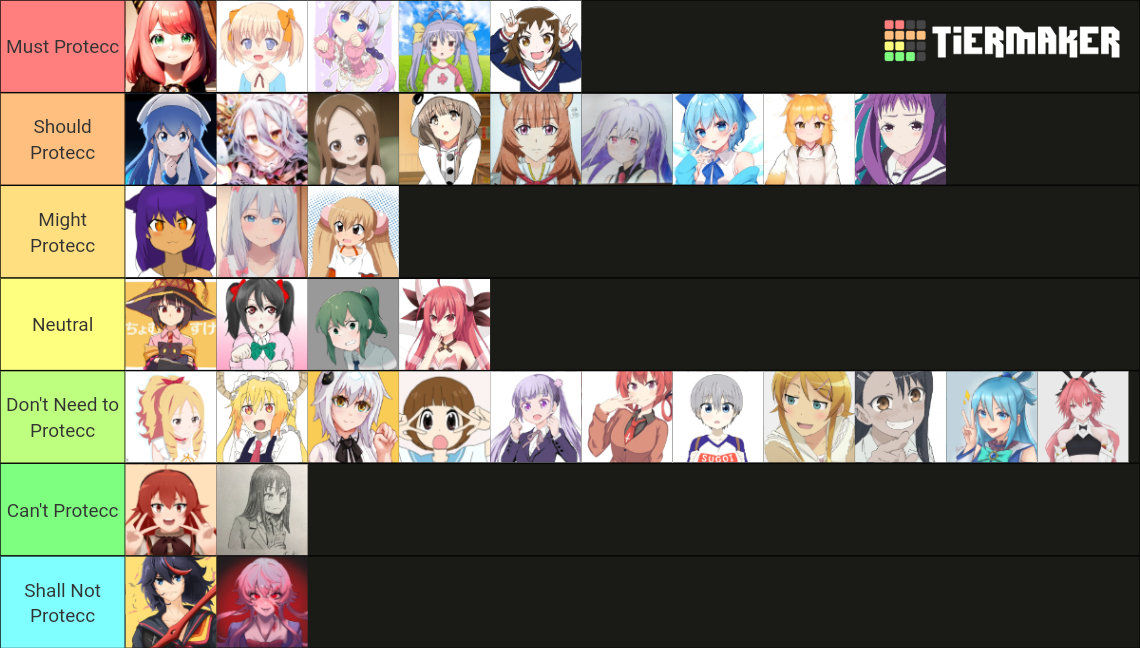 Protecc Tier List (Community Rankings) - TierMaker