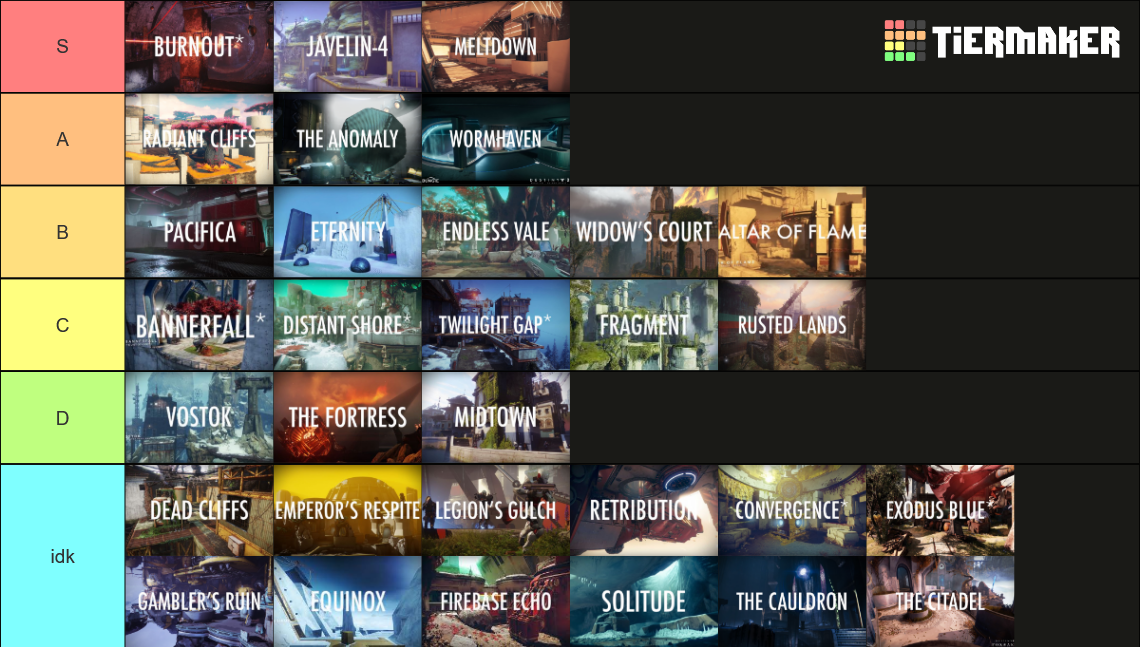 Destiny 2 Crucible Maps (DCV-Inclusive) Tier List (Community Rankings ...