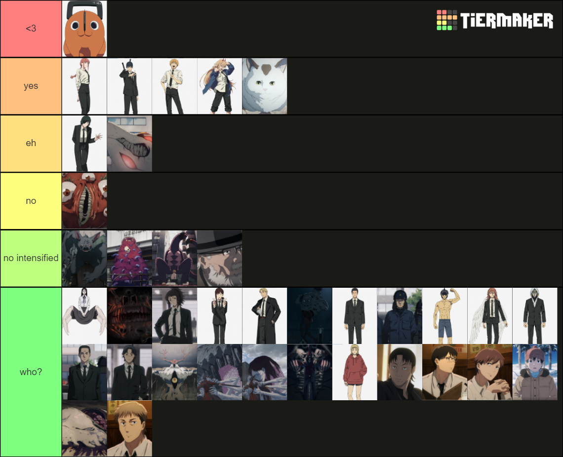 Chainsaw Man Characters in Anime Tier List (Community Rankings) - TierMaker