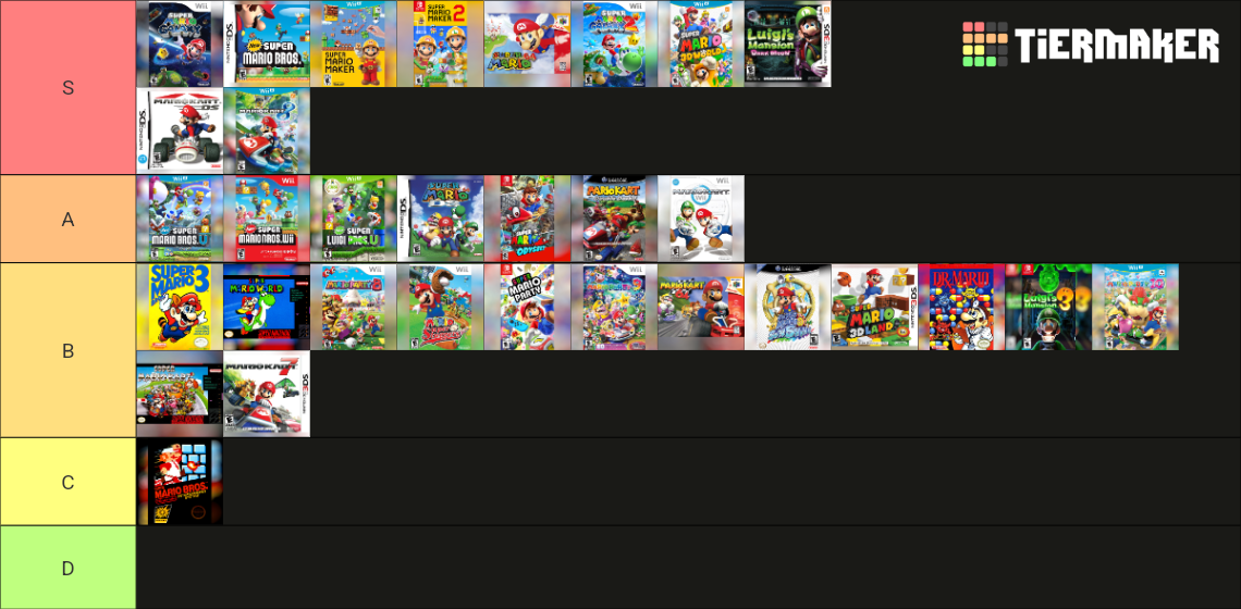 Every Mario Game EVER Tier List (Community Rankings) - TierMaker