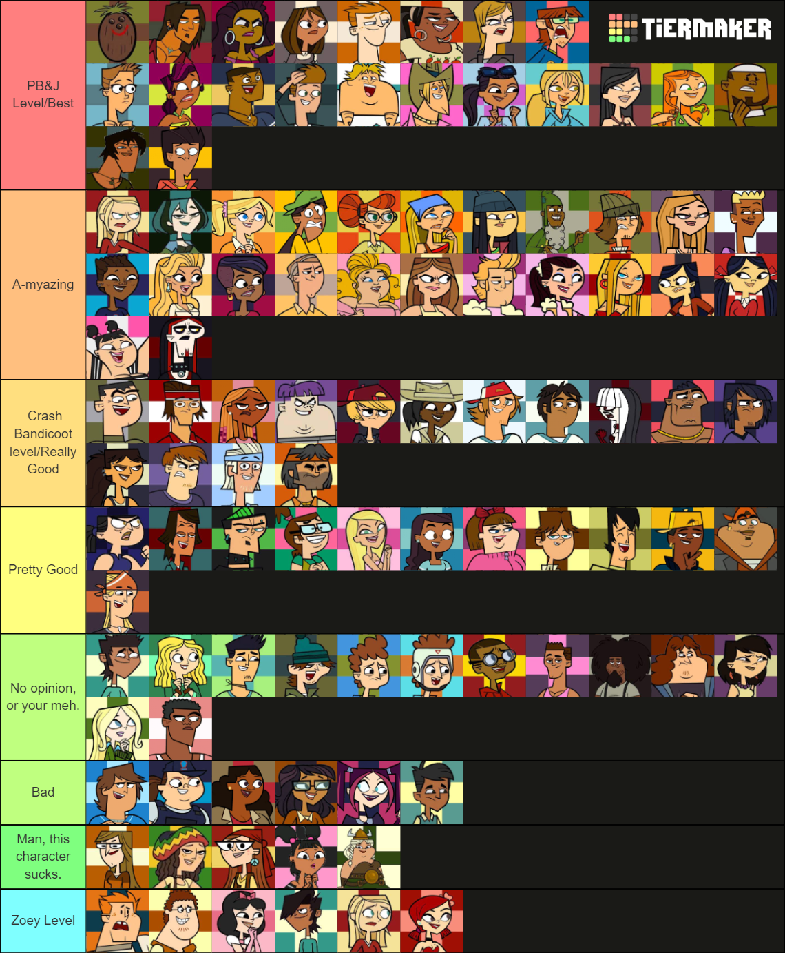 Total Drama Characters S1-7 + Ridonculous Race Tier List (Community ...