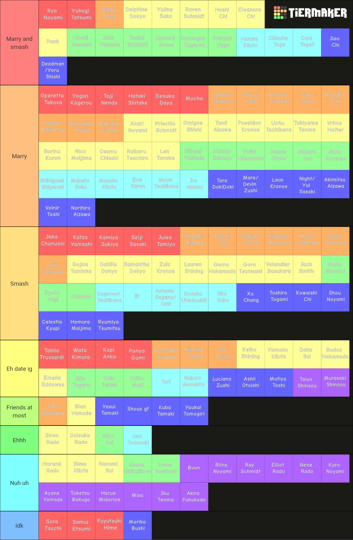 Boku No Nara Characters Tier List (Community Rankings) - TierMaker