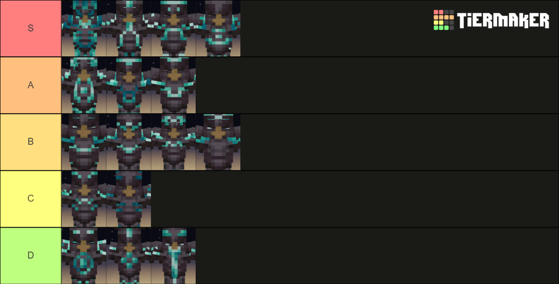 Minecraft 1.20 Armor Trims Tier List (Community Rankings) - TierMaker