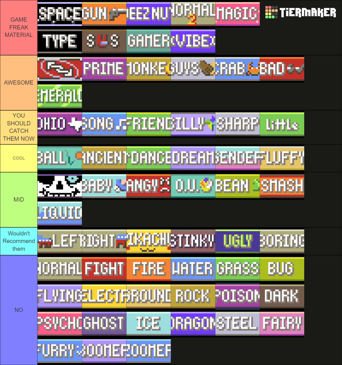 Too Many Types - Pokemon RomHack Tier List (Community Rankings) - TierMaker