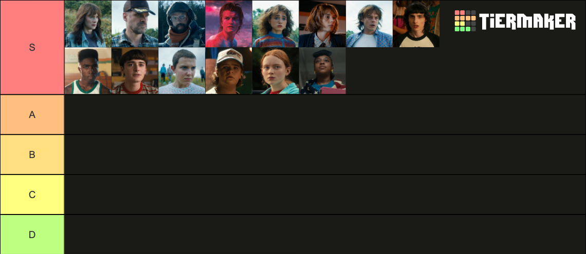 Main Cast Stranger Things Tier List (Community Rankings) - TierMaker