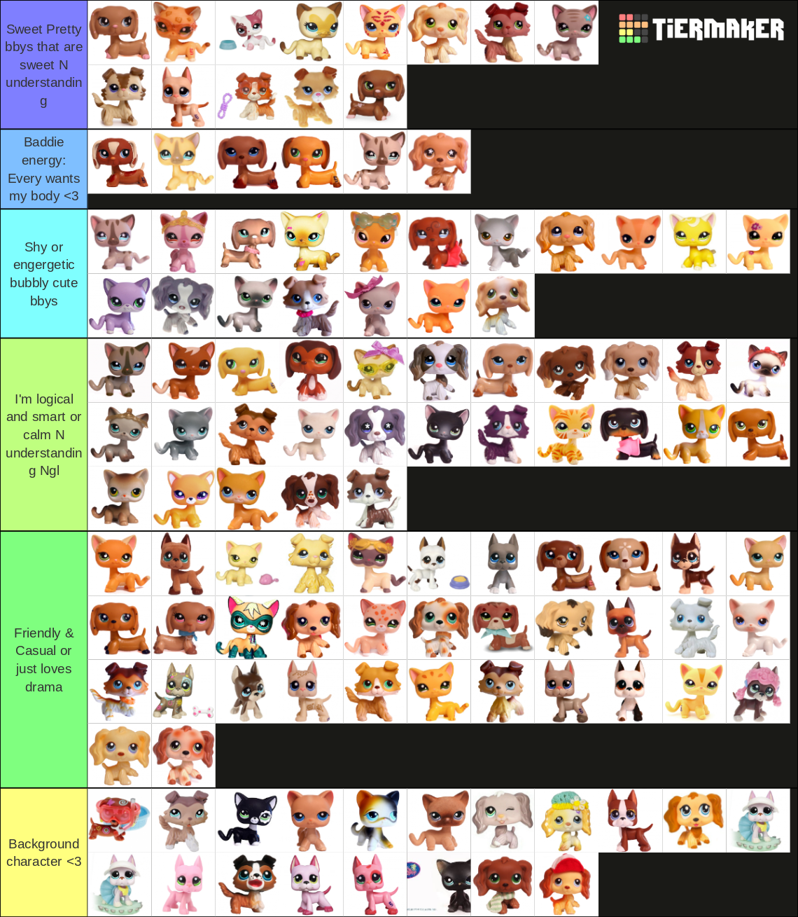 Lps Main 5s Tier List (Community Rankings) - TierMaker