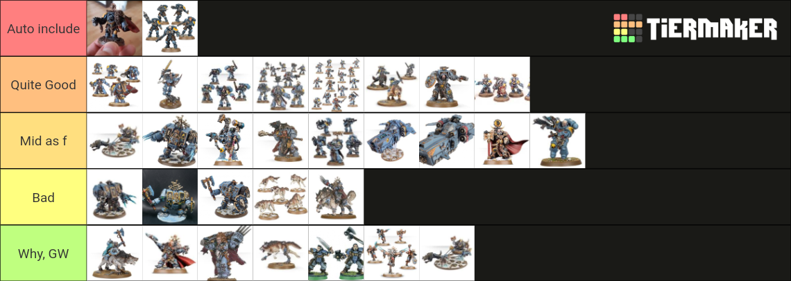 Sw units Tier List (Community Rankings) - TierMaker