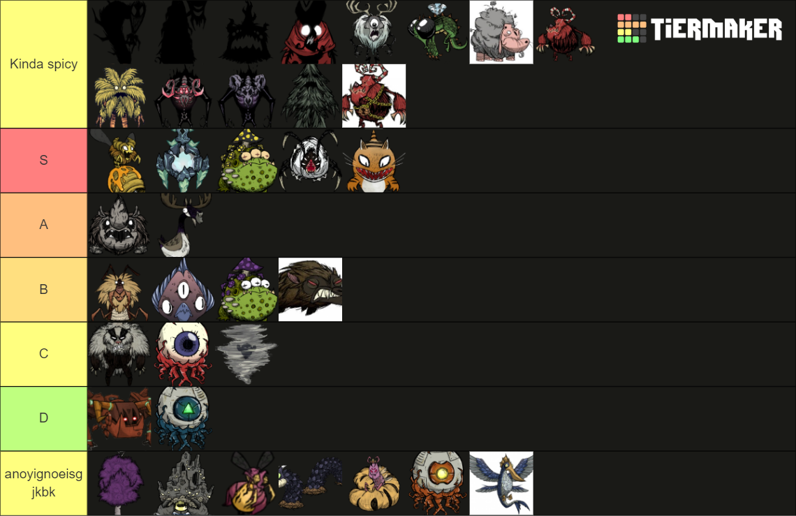 Don´t starve/together bosses and minibosses Tier List (Community ...