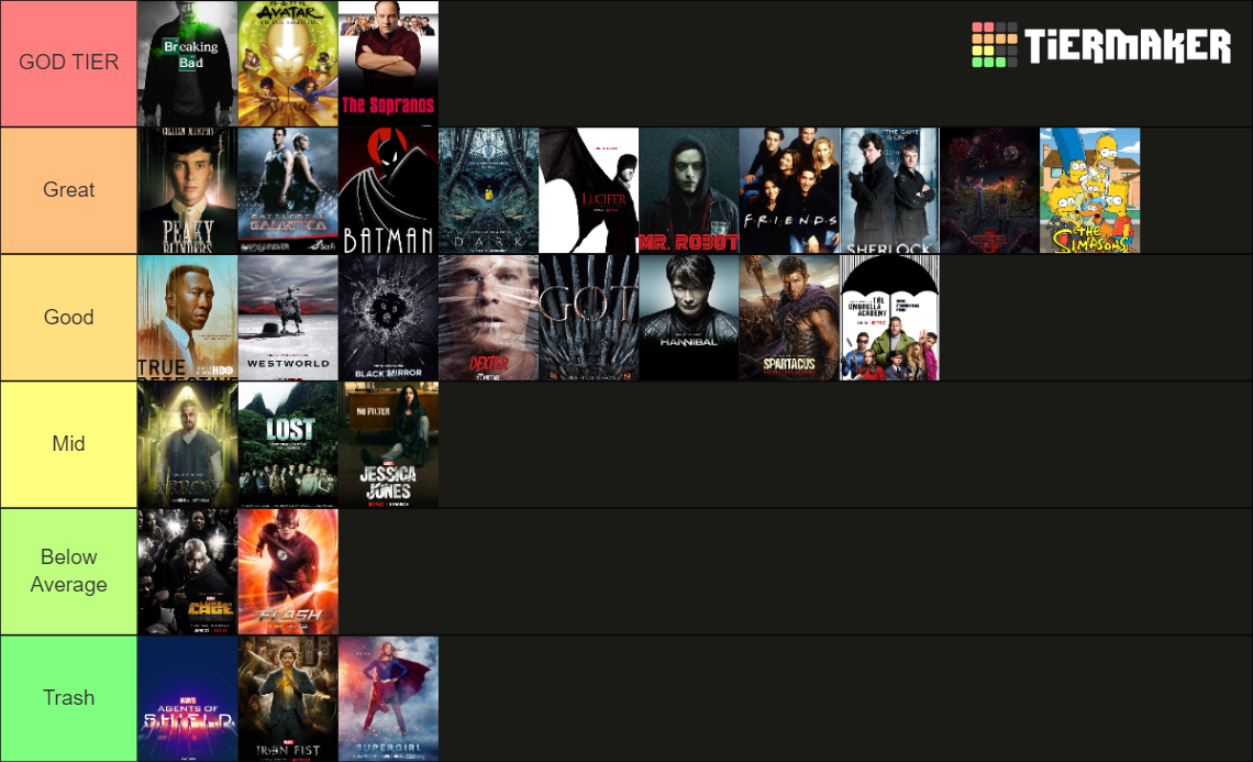 250 Best TV Shows of All Time Tier List (Community Rankings) - TierMaker