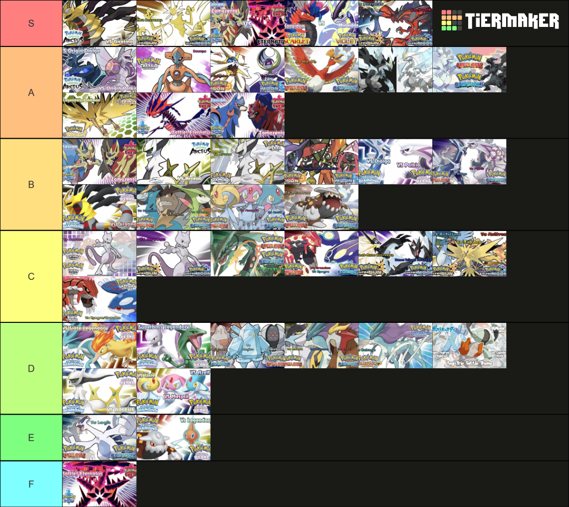 All Legendary Pokémon Battle Themes (As of March 2023) Tier List ...