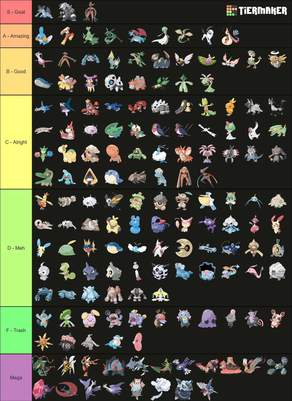 Pokemon Generation 3 Tier List (Community Rankings) - TierMaker