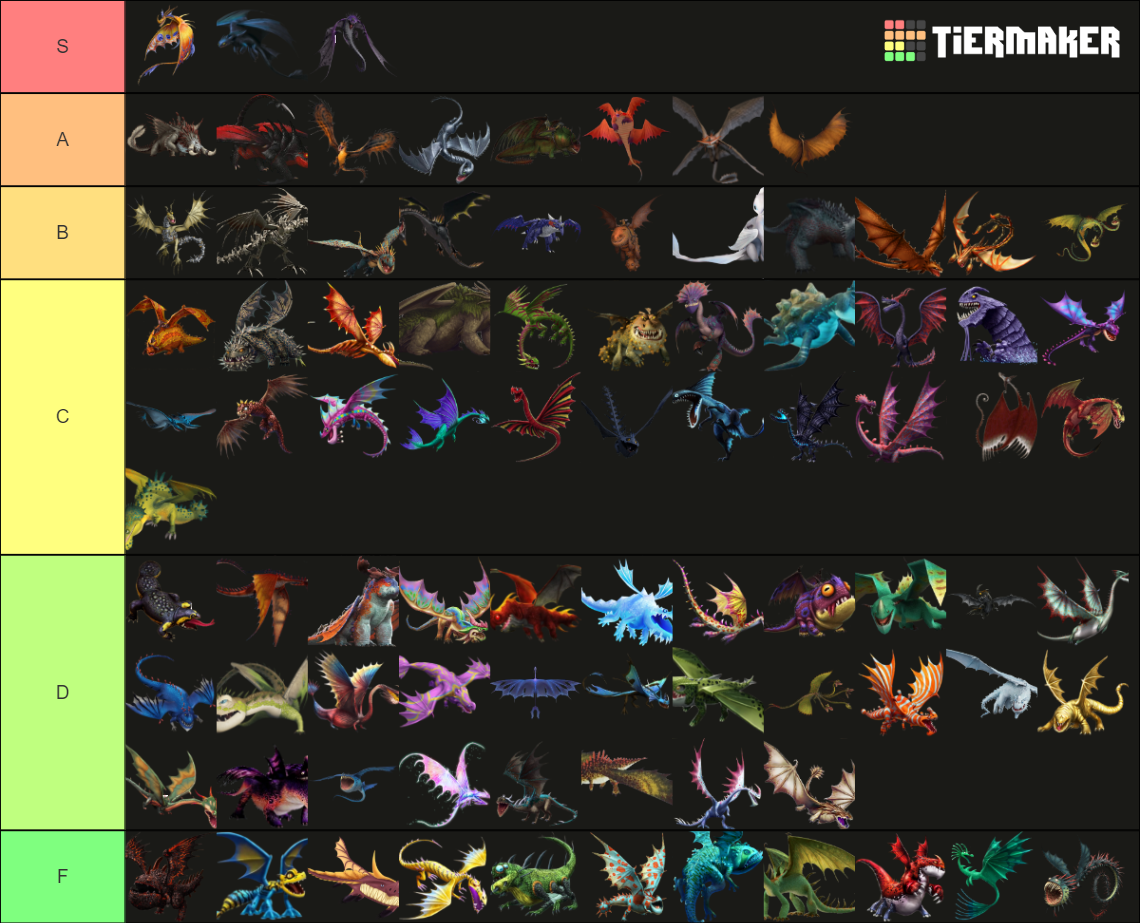 Every How To Train Your Dragon Species Tier List (Community Rankings ...
