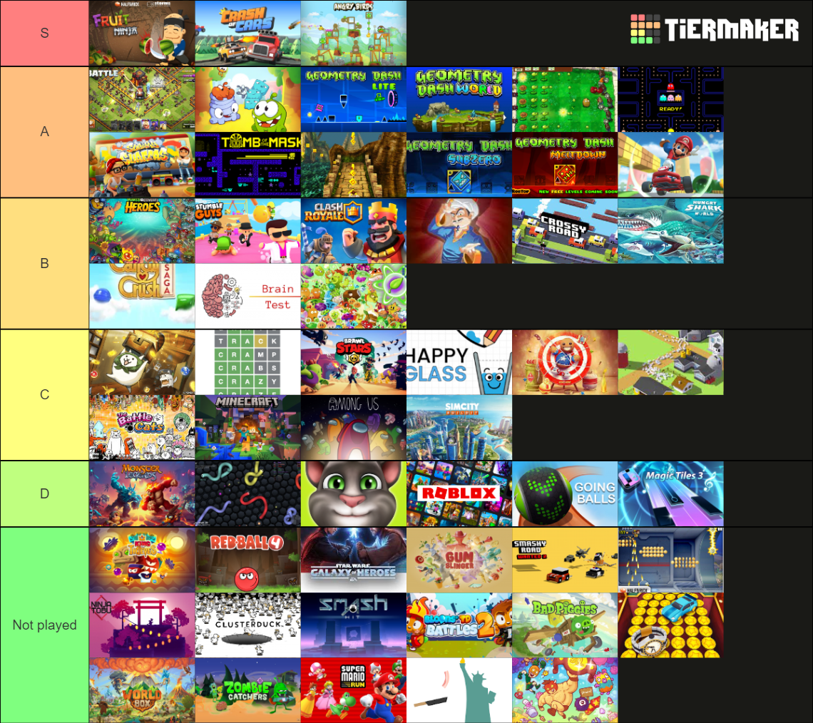 Mobile games Tier List (Community Rankings) - TierMaker