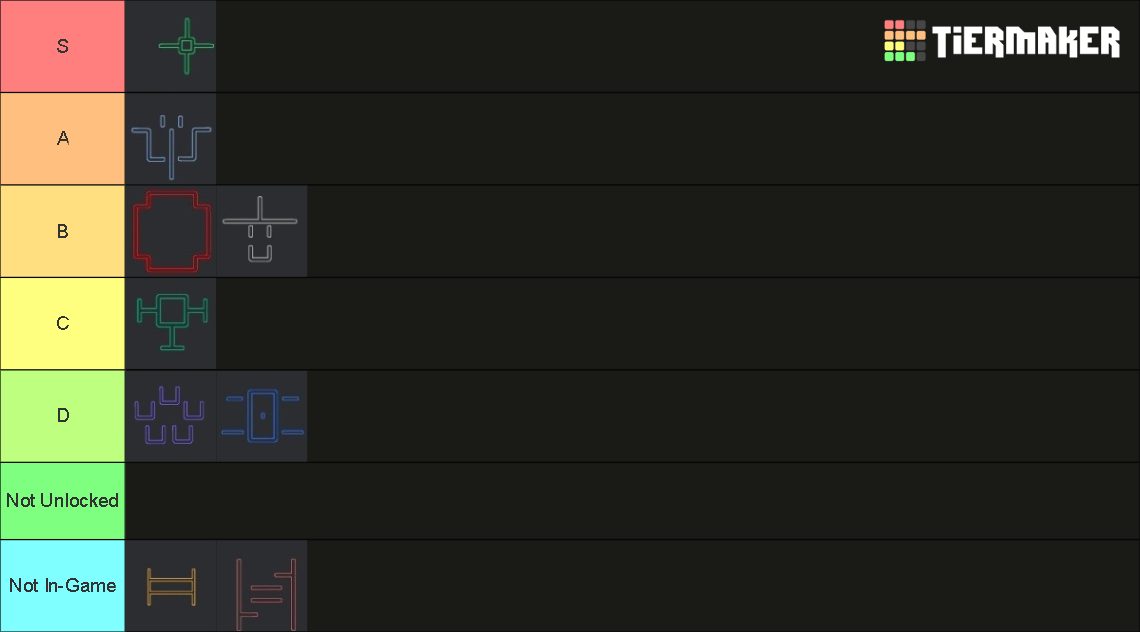 Roblox Timelines Host Tierlist Tier List (Community Rankings) - TierMaker