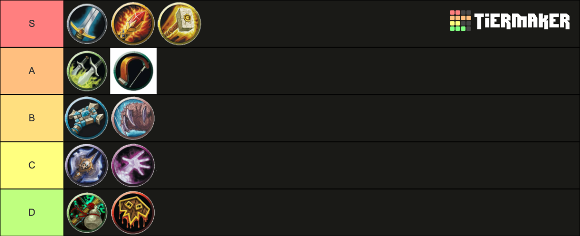 World of Warcraft Classes Tier List (Community Rankings) - TierMaker