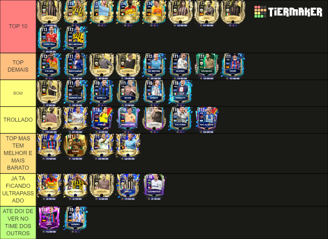 MELHORES MC Tier List (Community Rankings) - TierMaker