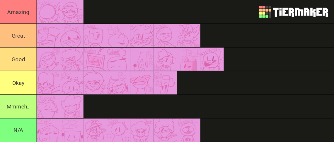 The CBBC Tierlist (PRIME OF PINK EDITION) Tier List (Community Rankings ...