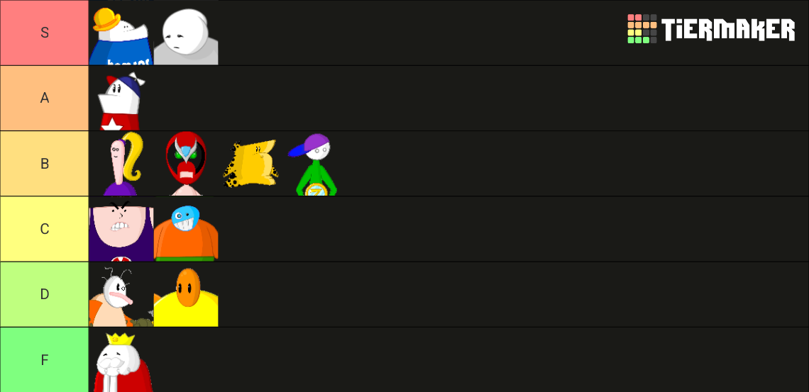 Homestar Runner Characters Tier List (Community Rankings) - TierMaker