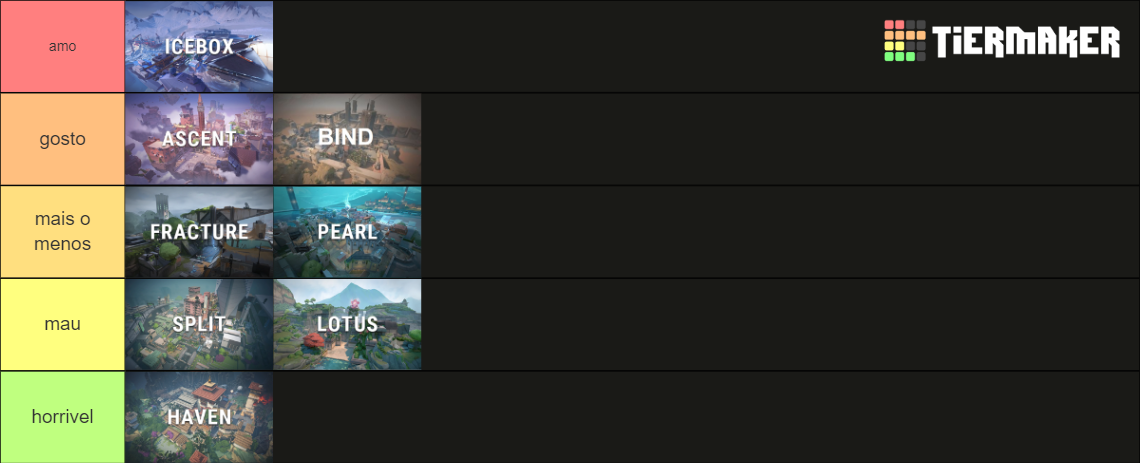 Mapas de Valorant Tier List (Community Rankings) - TierMaker