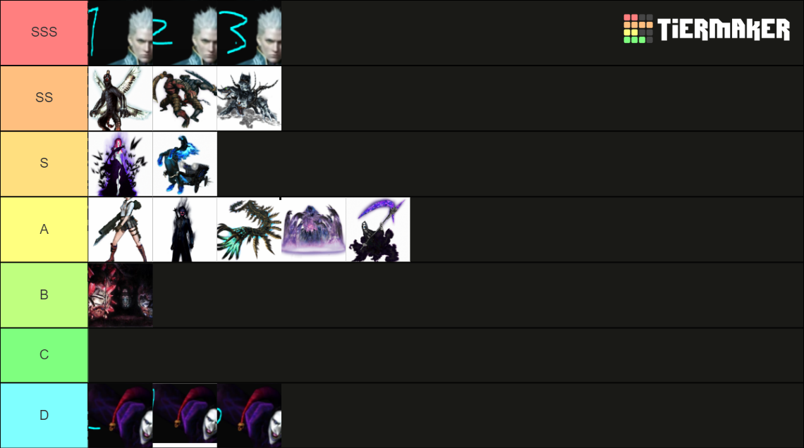 DMC3 Bosses Tier List (Community Rankings) - TierMaker