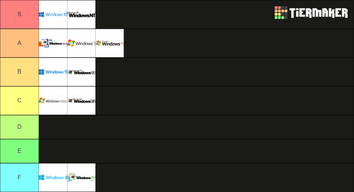 Windows Versions Tier List (Community Rankings) - TierMaker