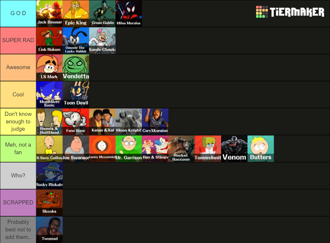 Lawl Legendary Considerable Fighters: FINAL UPDATE Tier List (Community ...