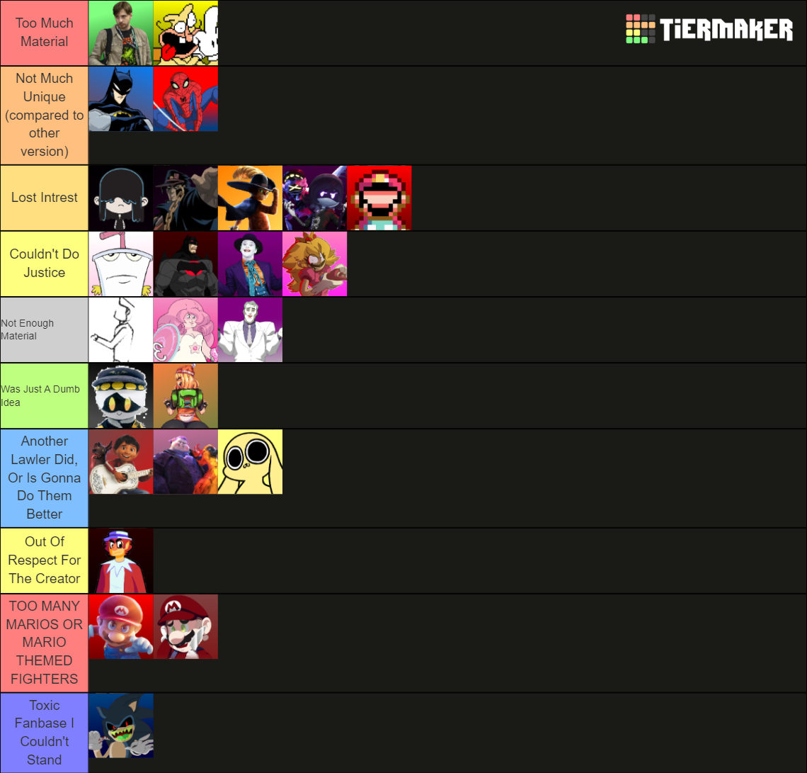 Smash Bros Lawl Beyond Scrapped Characters Tier List (Community ...