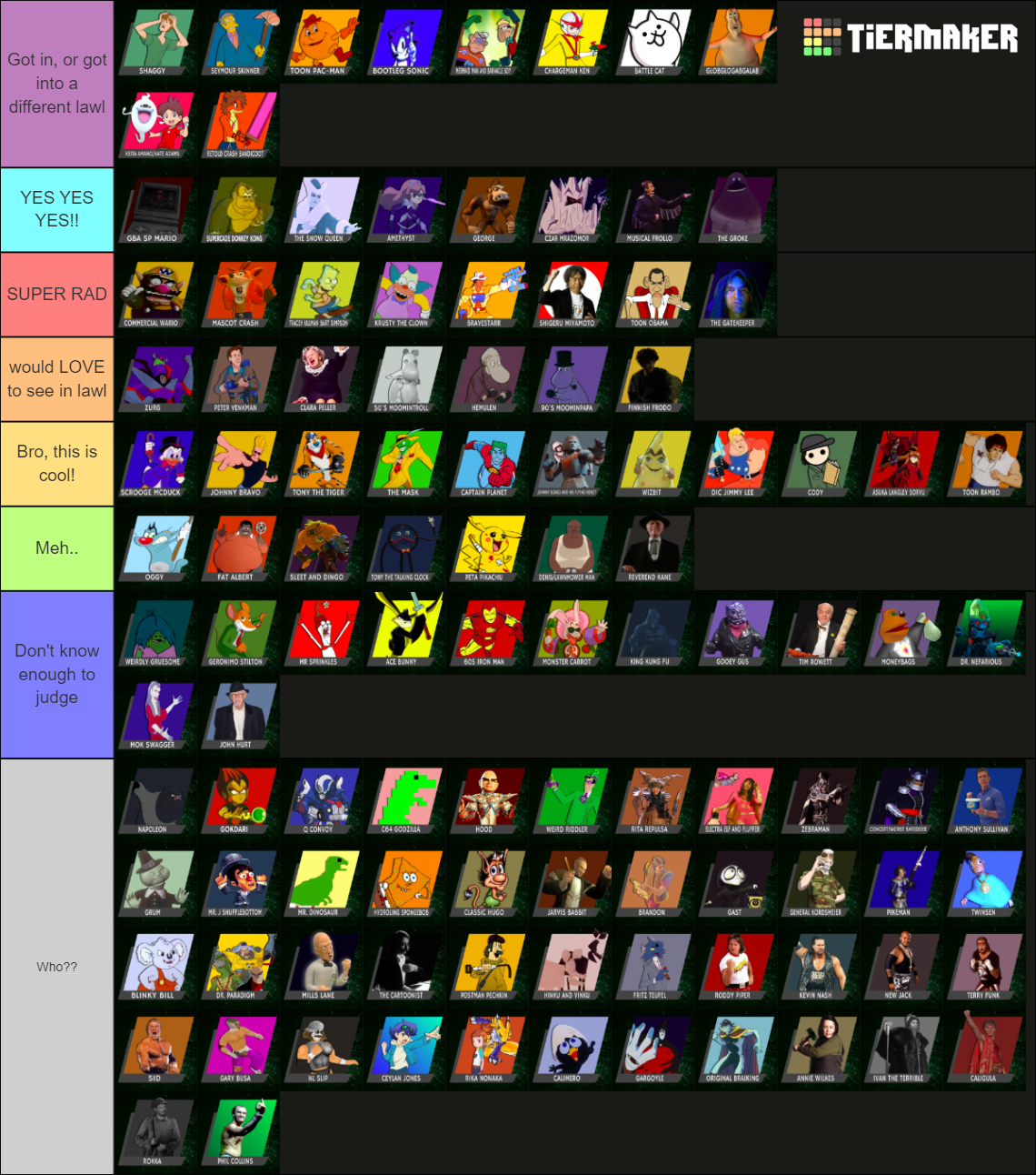 Throw Some Lawl Z Poll Characters Tier List (Community Rankings ...