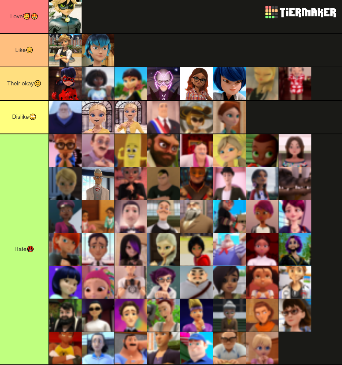 Miraculous characters Tier List (Community Rankings) - TierMaker Miraculous characters Tier List (Community Rankings) - TierMaker