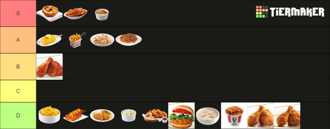 Hong Kong KFC Menu Tier List (Community Rankings) - TierMaker