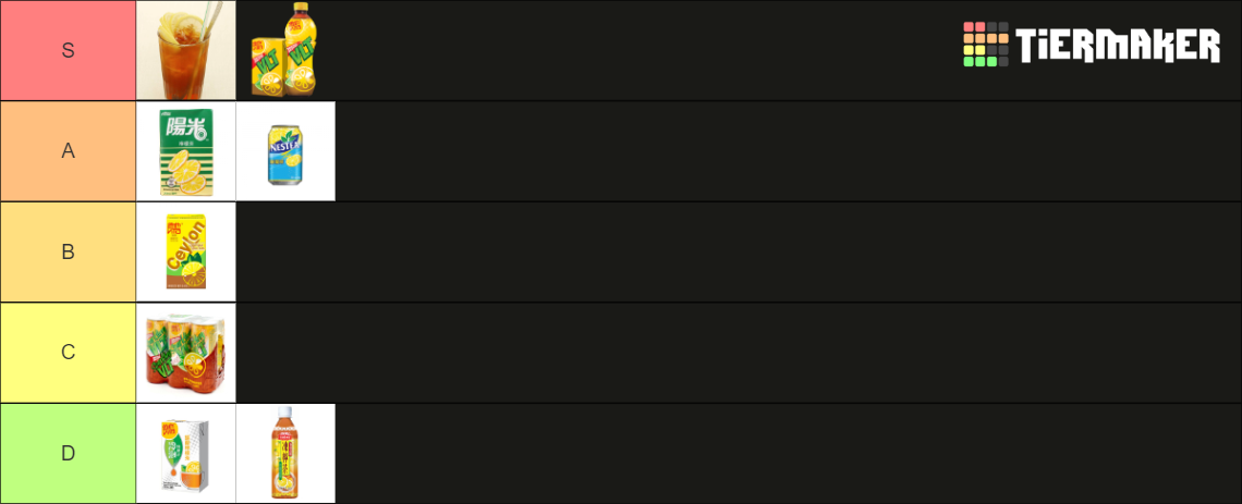 Hong Kong Lemon Tea Tier List (Community Rankings) - TierMaker