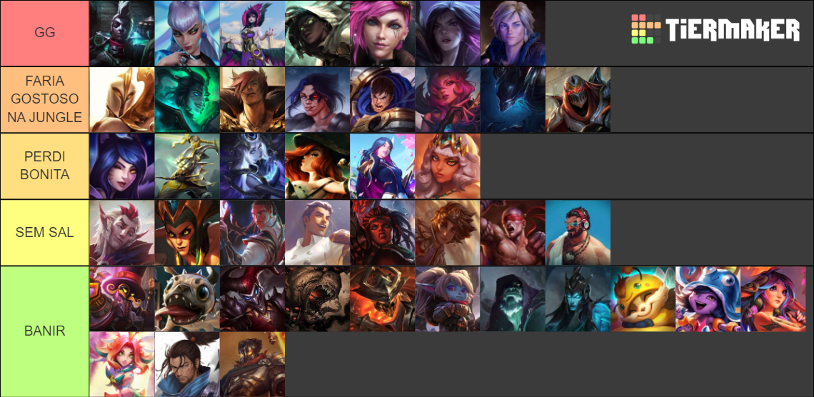 LOL GOSTOSOS(AS) TIER LIST Tier List (Community Rankings) - TierMaker